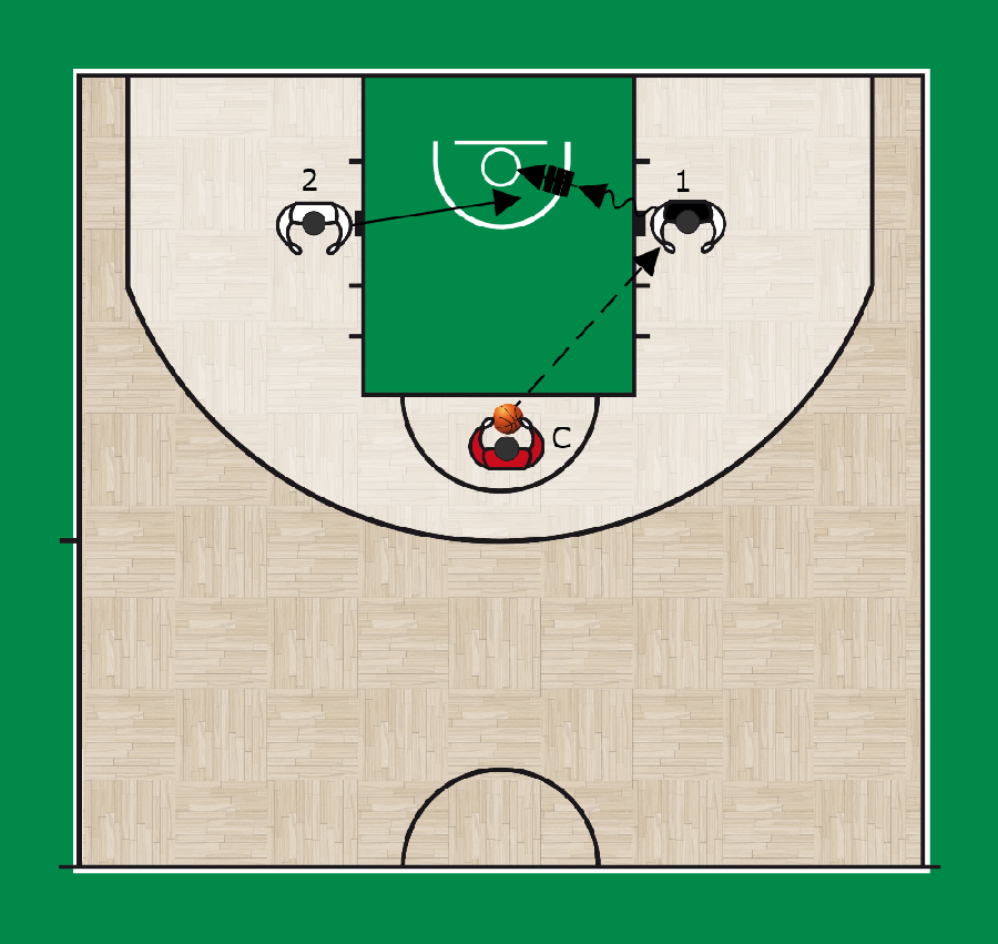 Basketball drills - the site of basketball coaches, basketball ...