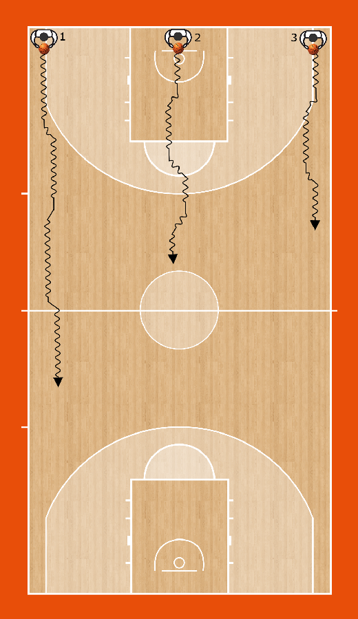 Basketball drills - the site of basketball coaches, basketball ...